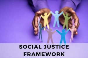 A Comprehensive Exploration of a Social Justice Framework - TOGETHER ...